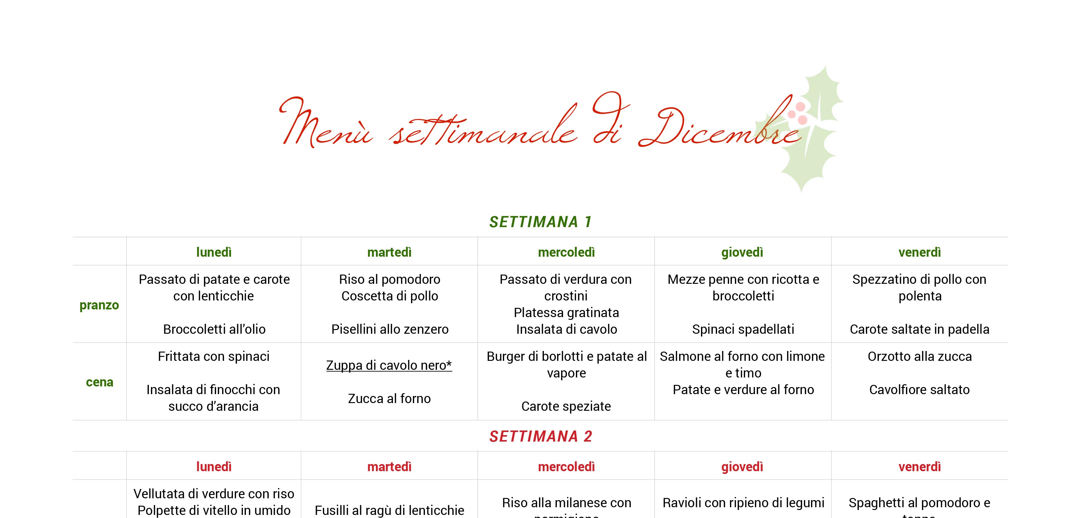 Menu di dicembre con 4 ricette e 10 consigli per prepararsi alle feste